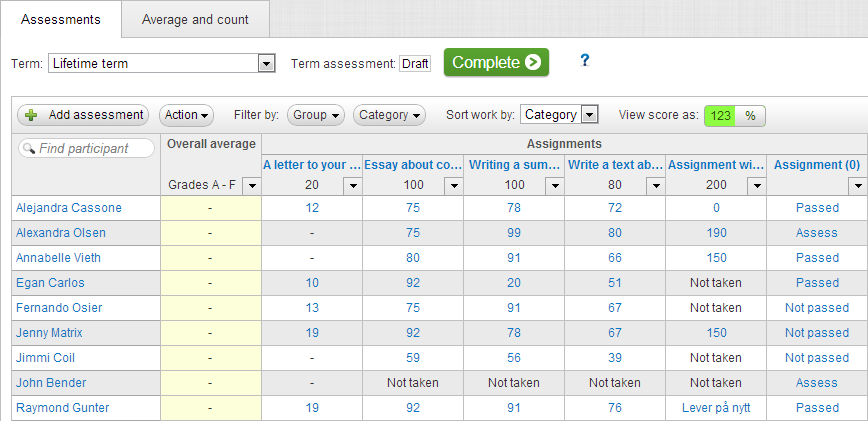 Assessment record