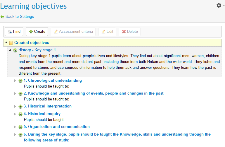 Learning objectives